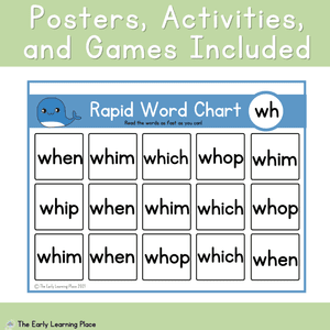 Digraph th Posters, Word Cards, and Activities | Science of Reading ...