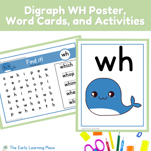 Digraph th Posters, Word Cards, and Activities | Science of Reading ...