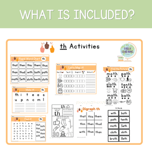 C vs. K Posters and Activities | Cat/Kite Rule — The Early Learning Place