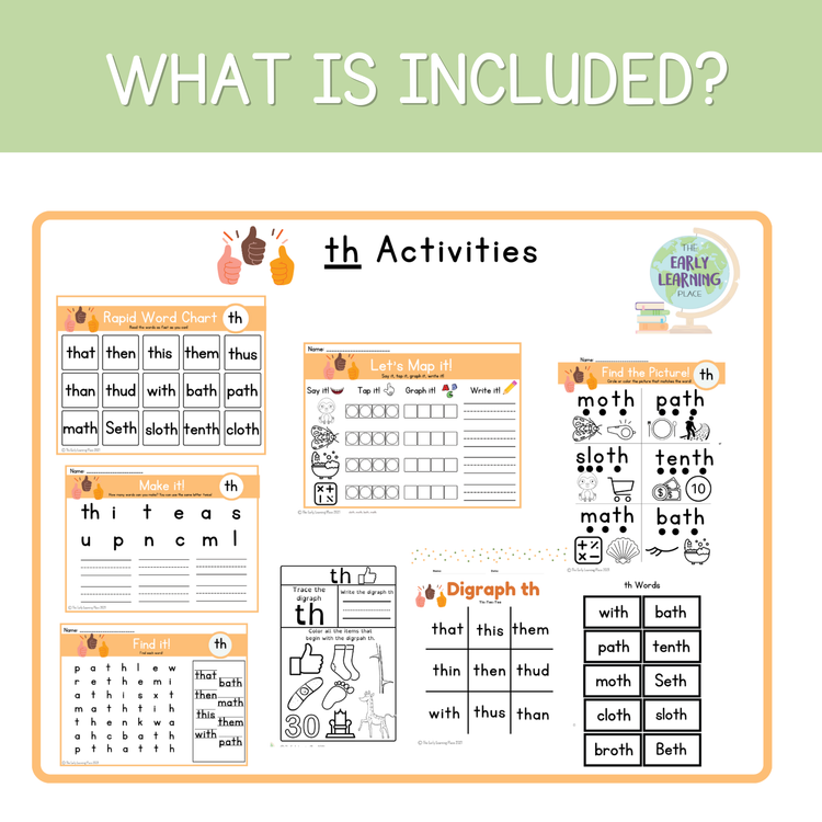 C vs. K Posters and Activities | Cat/Kite Rule — The Early Learning Place