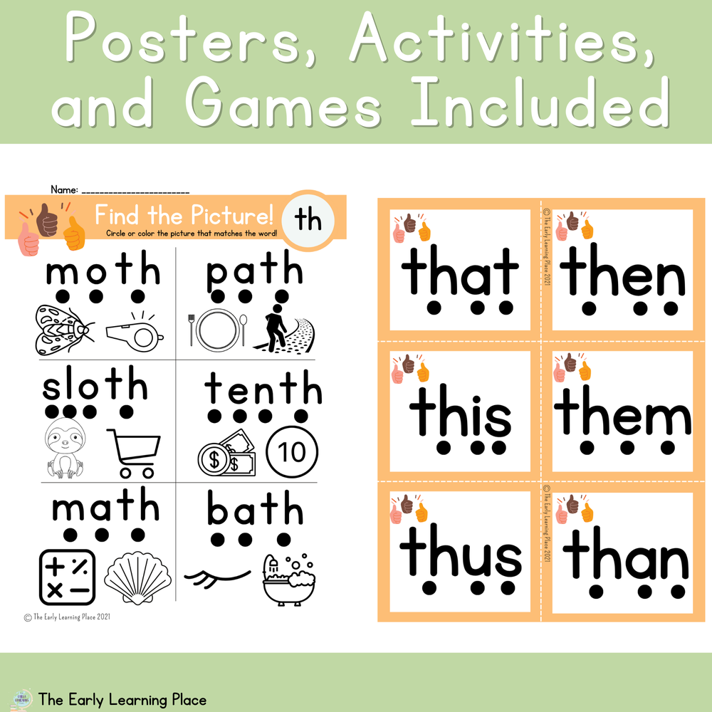 C vs. K Posters and Activities | Cat/Kite Rule — The Early Learning Place