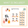 C vs. K Posters and Activities | Cat/Kite Rule — The Early Learning Place
