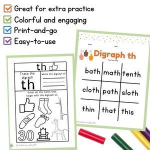 C vs. K Posters and Activities | Cat/Kite Rule — The Early Learning Place