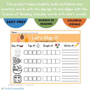 C vs. K Posters and Activities | Cat/Kite Rule — The Early Learning Place