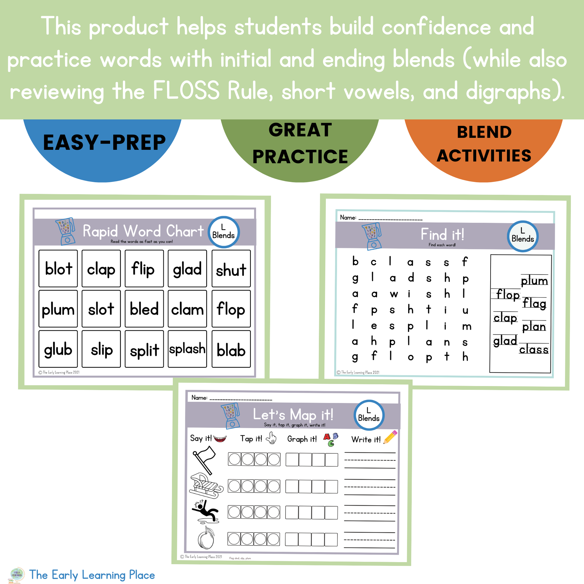 Initial and Ending Blends Posters and Activities (S, L, R, W, & Ending ...