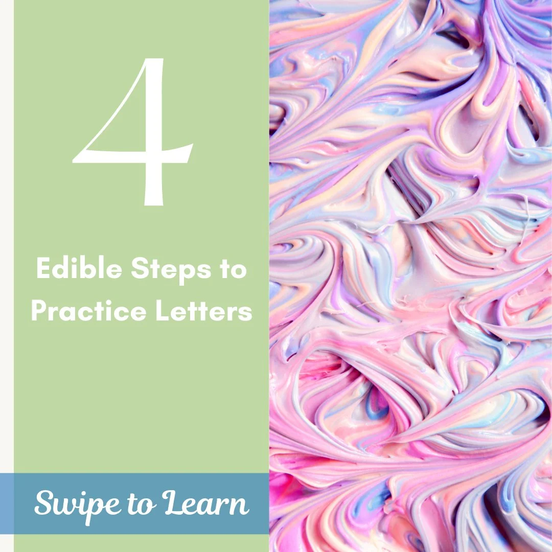 Starting Strong: The Importance of Letter Knowledge in Early Childhood ...