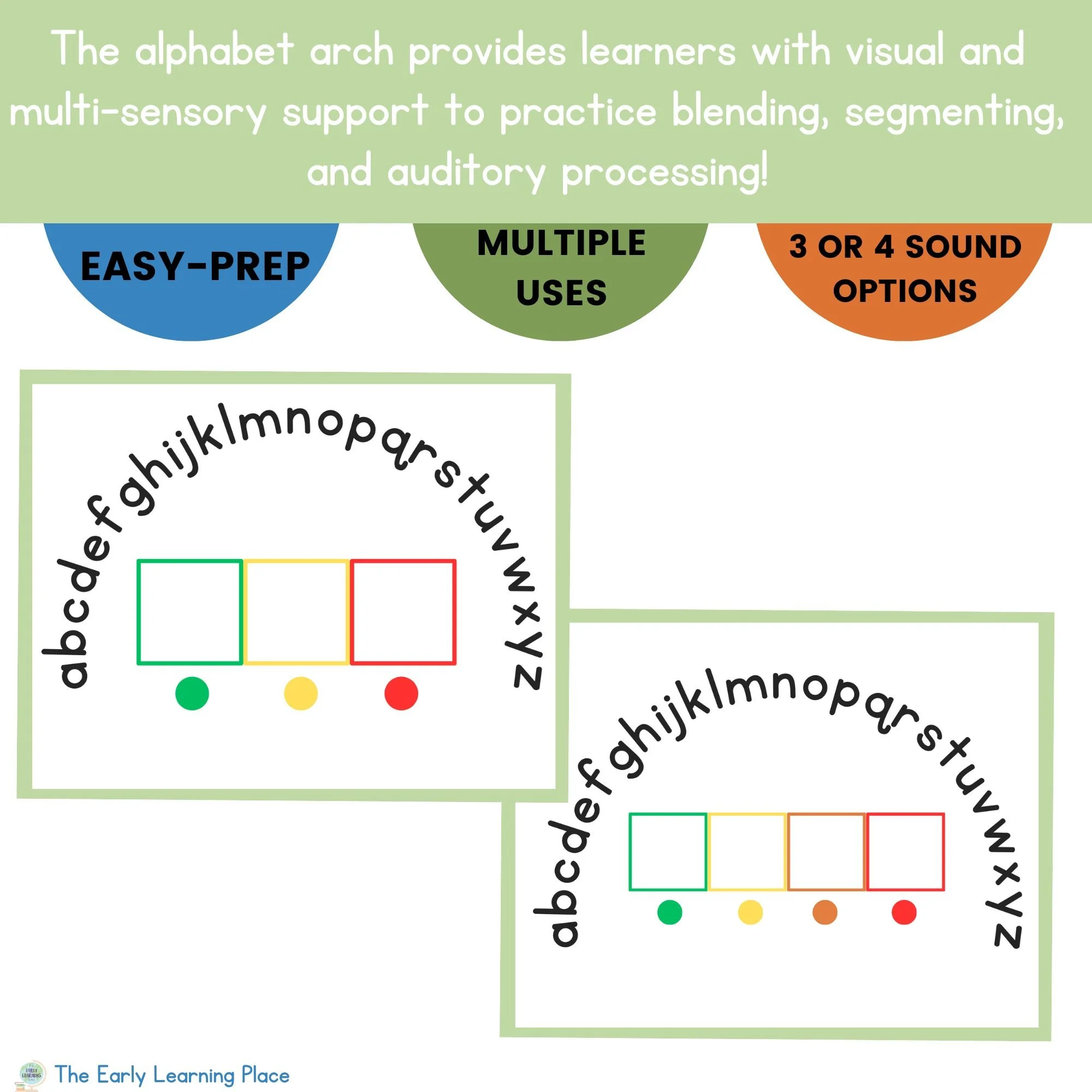 Alphabet Arc with Sound Boxes | Letter Knowledge — The Early Learning Place