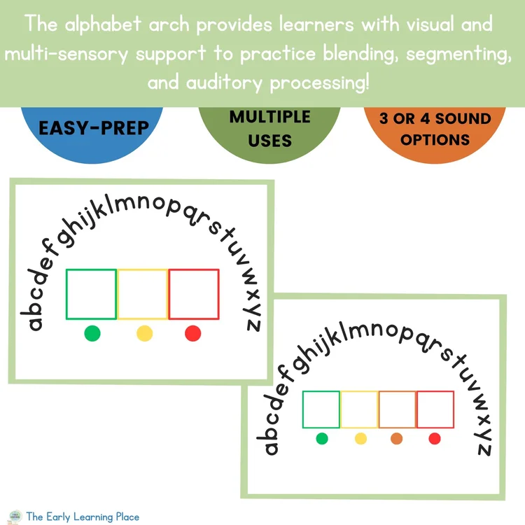Sounds of Y Chameleon Posters | OG — The Early Learning Place