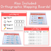 Heart Words / High-Frequency Word Posters and Flashcards | Orthographic ...