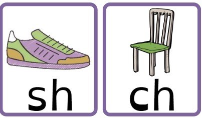 Teaching Digraphs to Kids: Easy Tips for Parents to Help with Reading ...