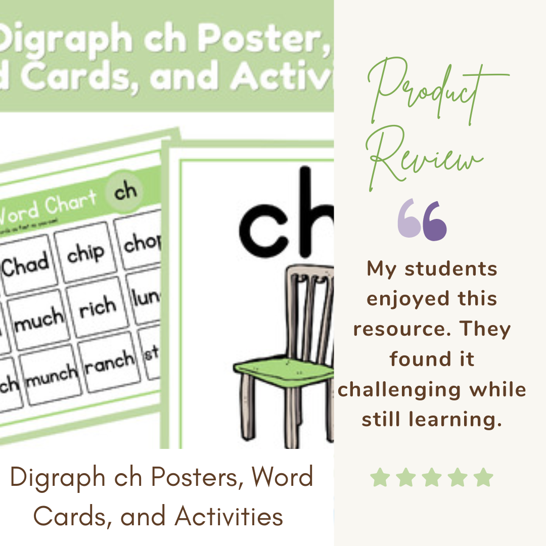 Digraph ch Posters, Word Cards, and Activities | Science of Reading ...