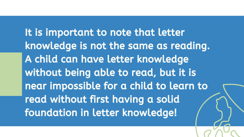 Starting Strong: The Importance of Letter Knowledge in Early Childhood ...