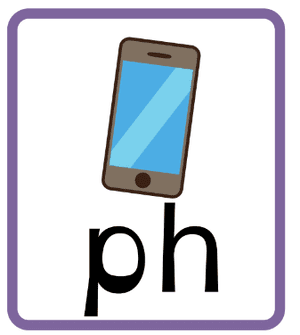 Teaching Digraphs to Kids: Easy Tips for Parents to Help with Reading ...