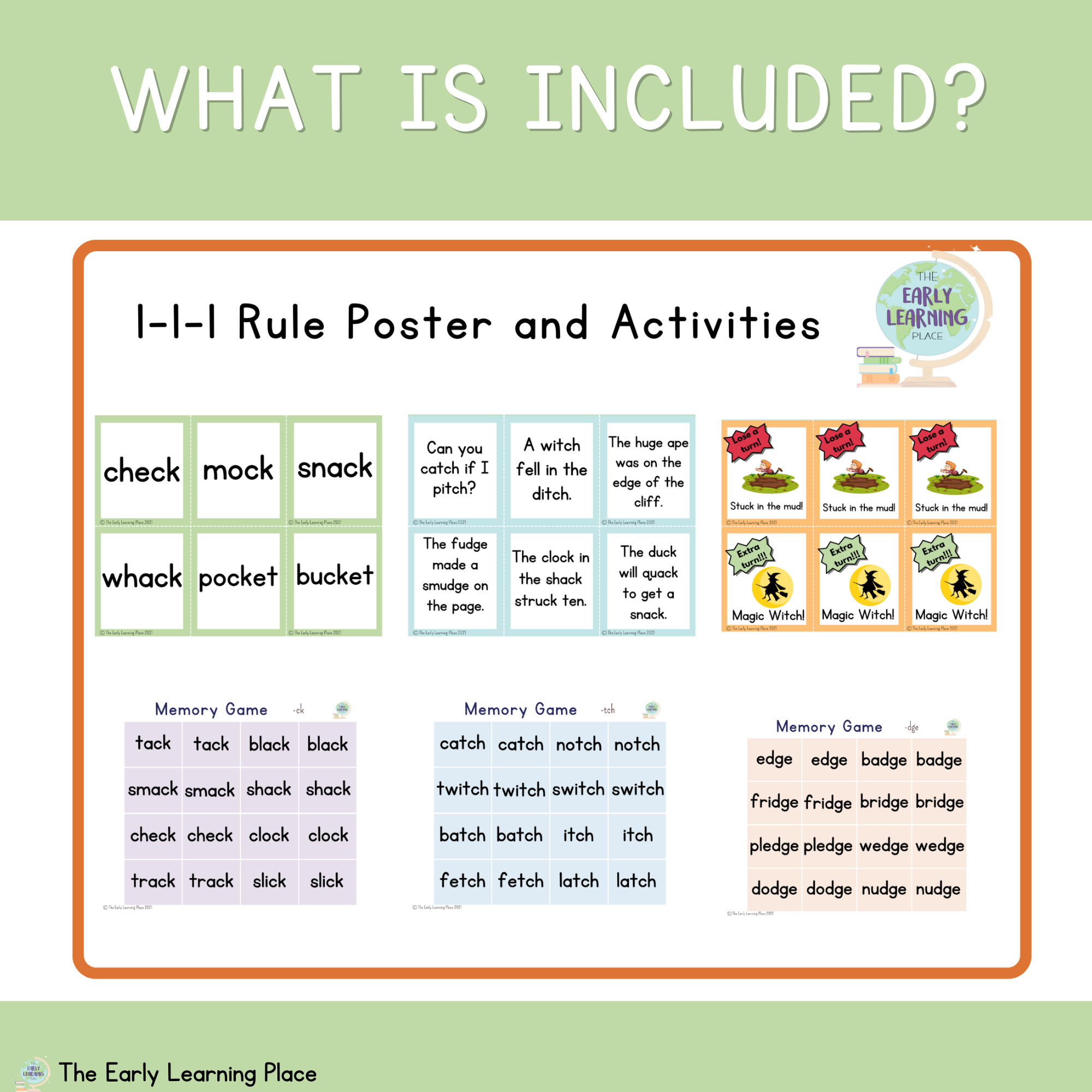 Digraph th Posters, Word Cards, and Activities | Science of Reading ...
