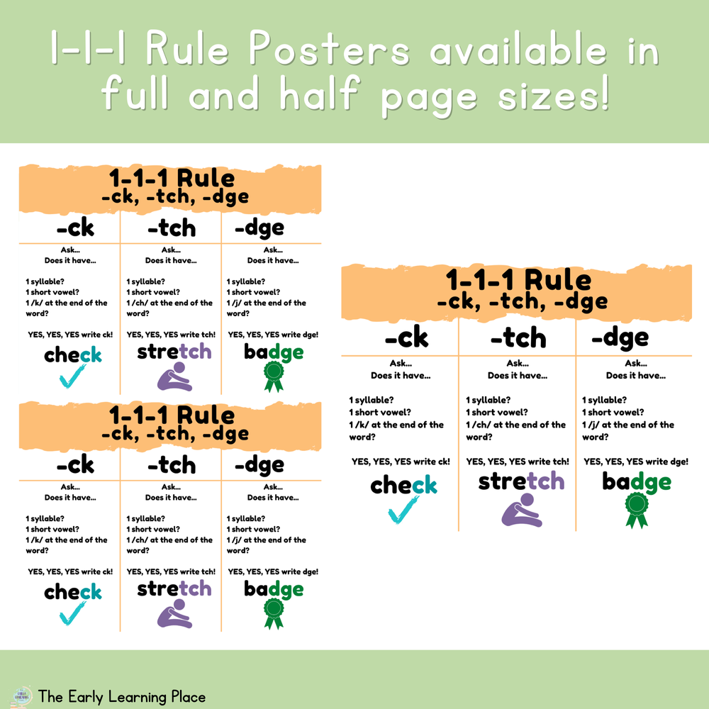 Digraph th Posters, Word Cards, and Activities | Science of Reading ...