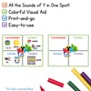 Digraph wh Poster, Word Cards, and Activities | Science of Reading ...