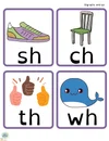 Teaching Digraphs to Kids: Easy Tips for Parents to Help with Reading ...