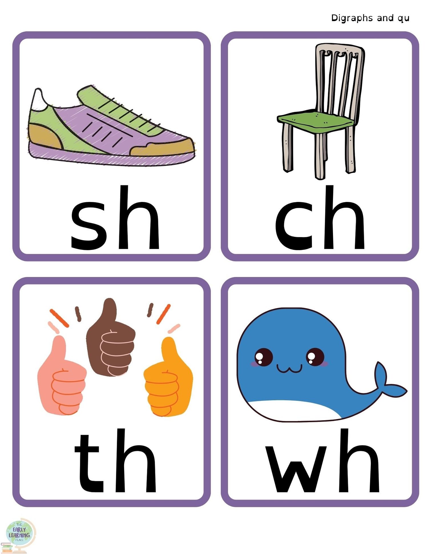 Teaching Digraphs to Kids: Easy Tips for Parents to Help with Reading ...