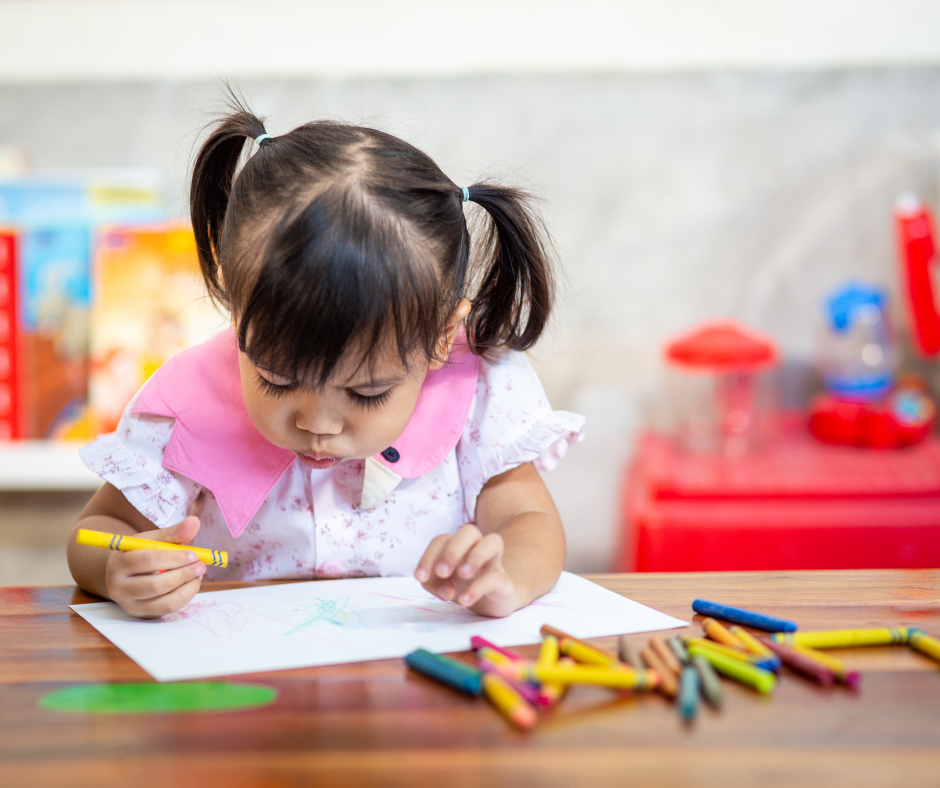 Starting Strong: The Importance of Letter Knowledge in Early Childhood ...