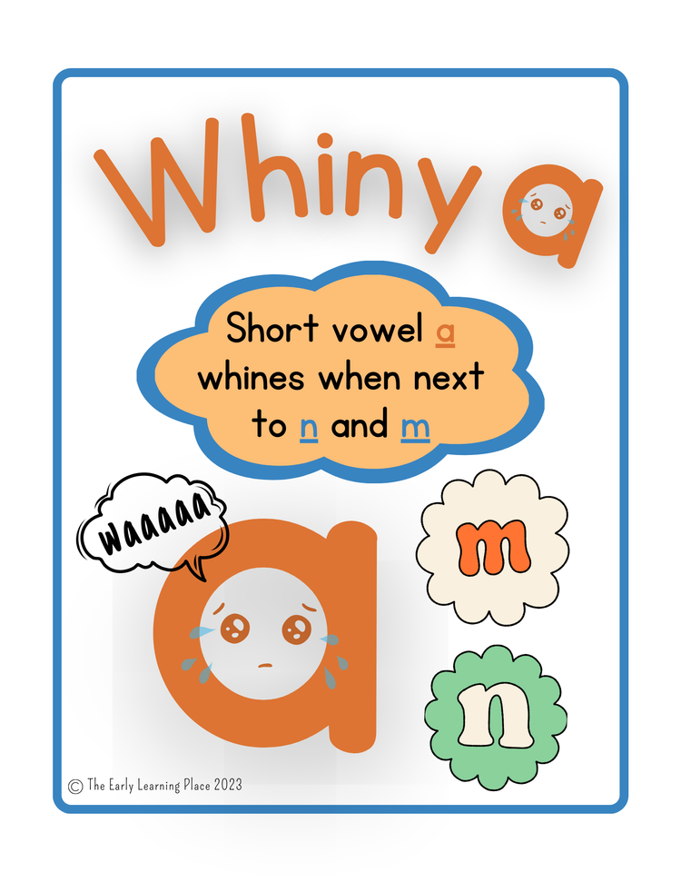 What Is the "Whiny A" Phonics Rule? How to Teach It Effectively ...