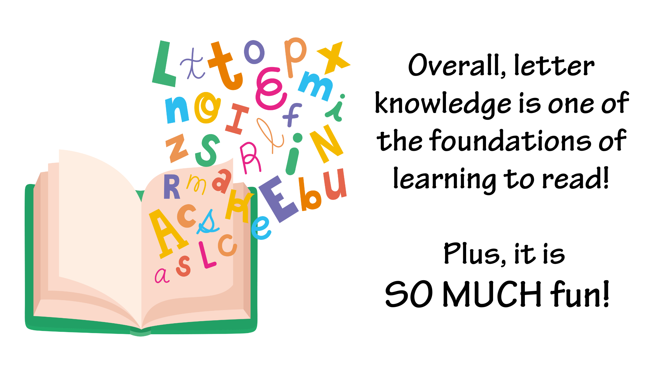 Starting Strong: The Importance of Letter Knowledge in Early Childhood ...