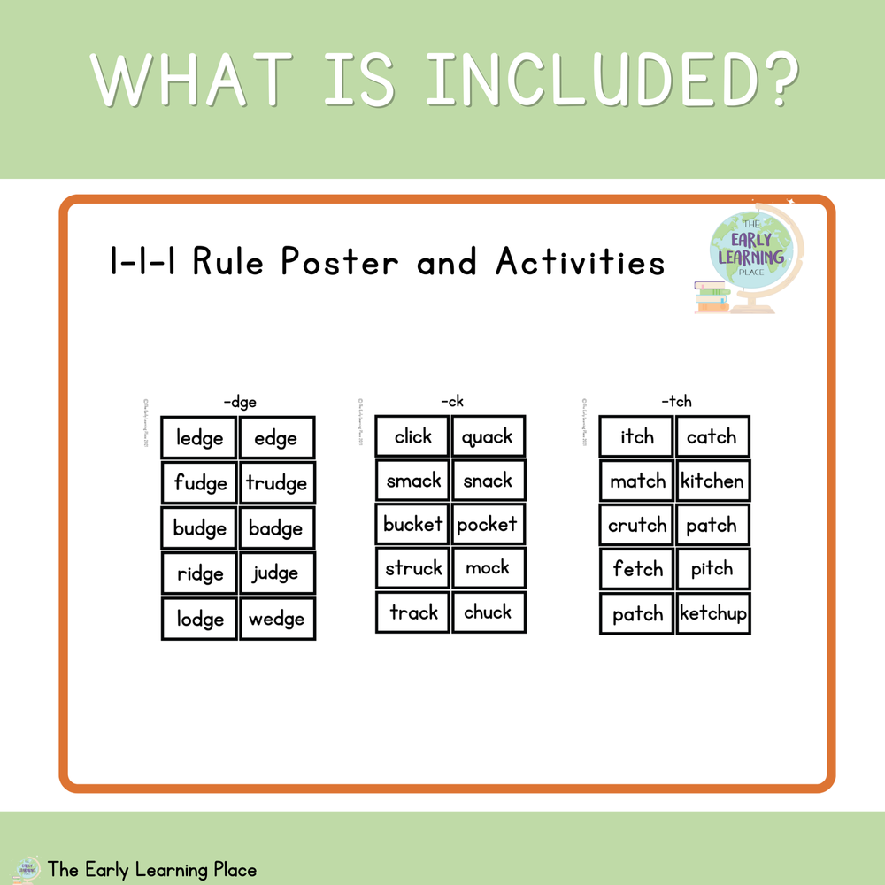 Digraph th Posters, Word Cards, and Activities | Science of Reading ...