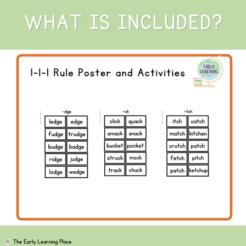 Digraph th Posters, Word Cards, and Activities | Science of Reading ...