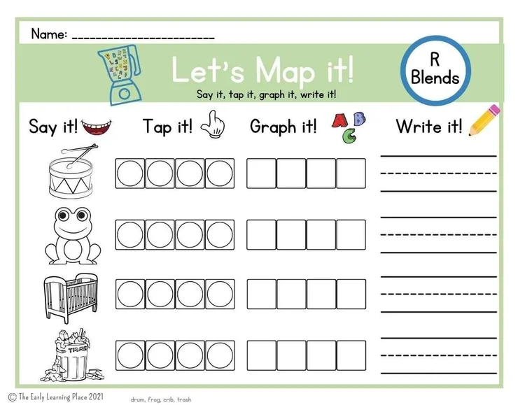 Understanding Consonant Blends: Strategies for Parents to Support Early ...