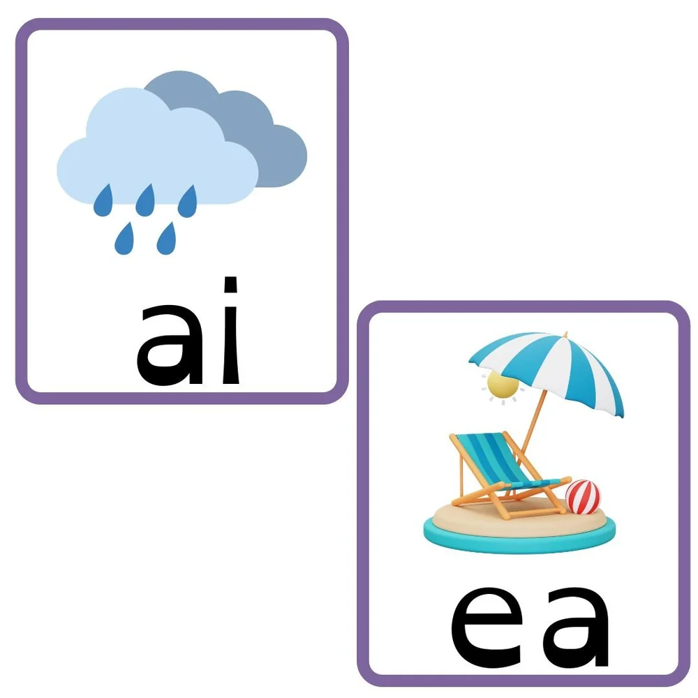 Teaching Digraphs to Kids: Easy Tips for Parents to Help with Reading ...