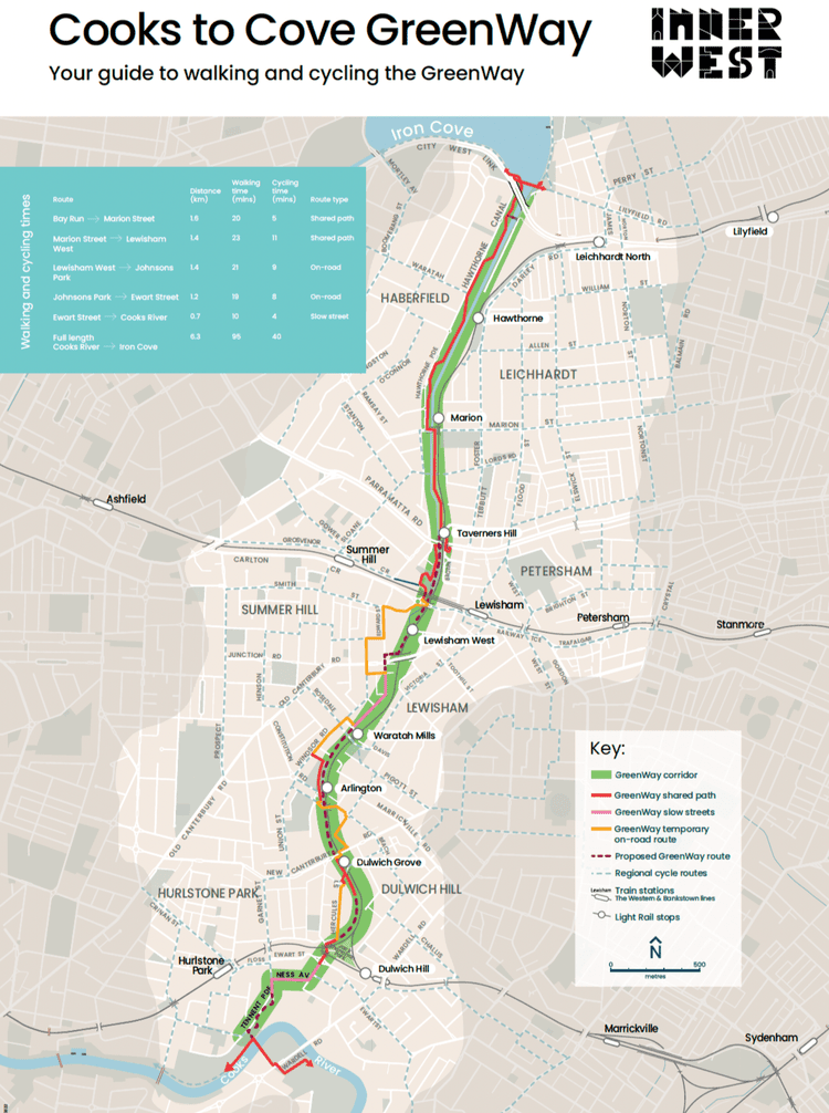 Sydney’s GreenWay Trail is open: A Major Step for Active Transport and ...