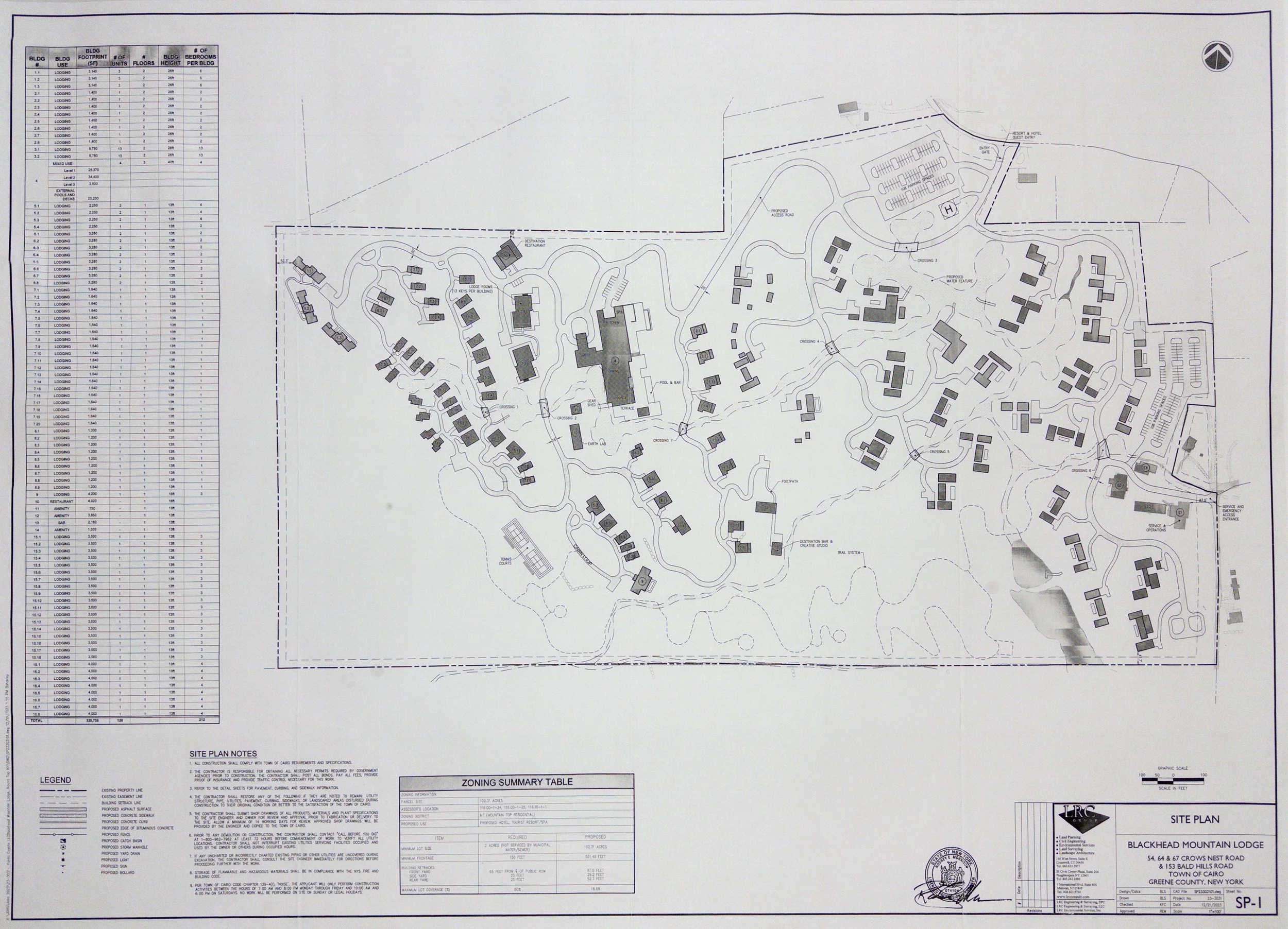 The Project — Save Round Top
