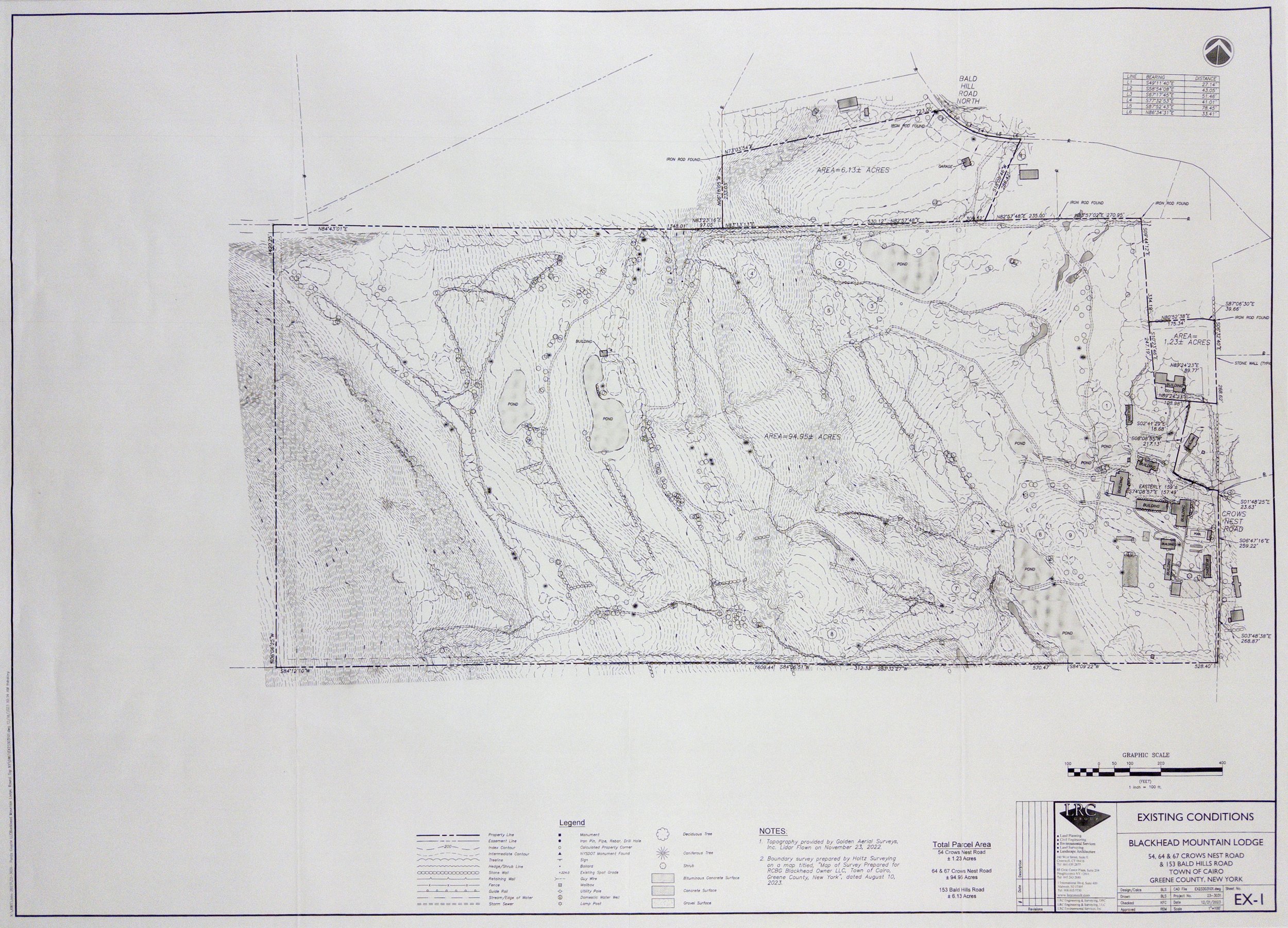 The Project — Save Round Top