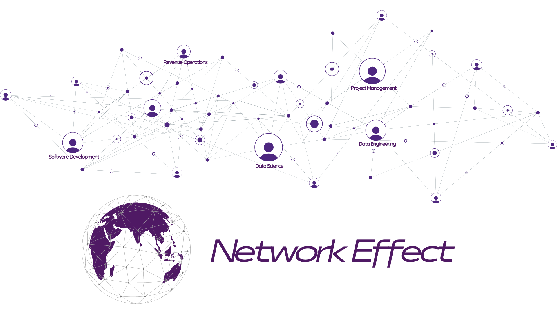 Nudge Advisors - Draw Attention