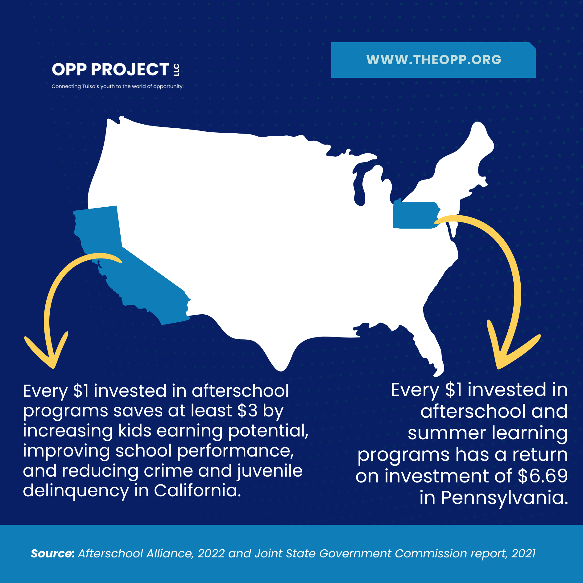 Opp Project LLC