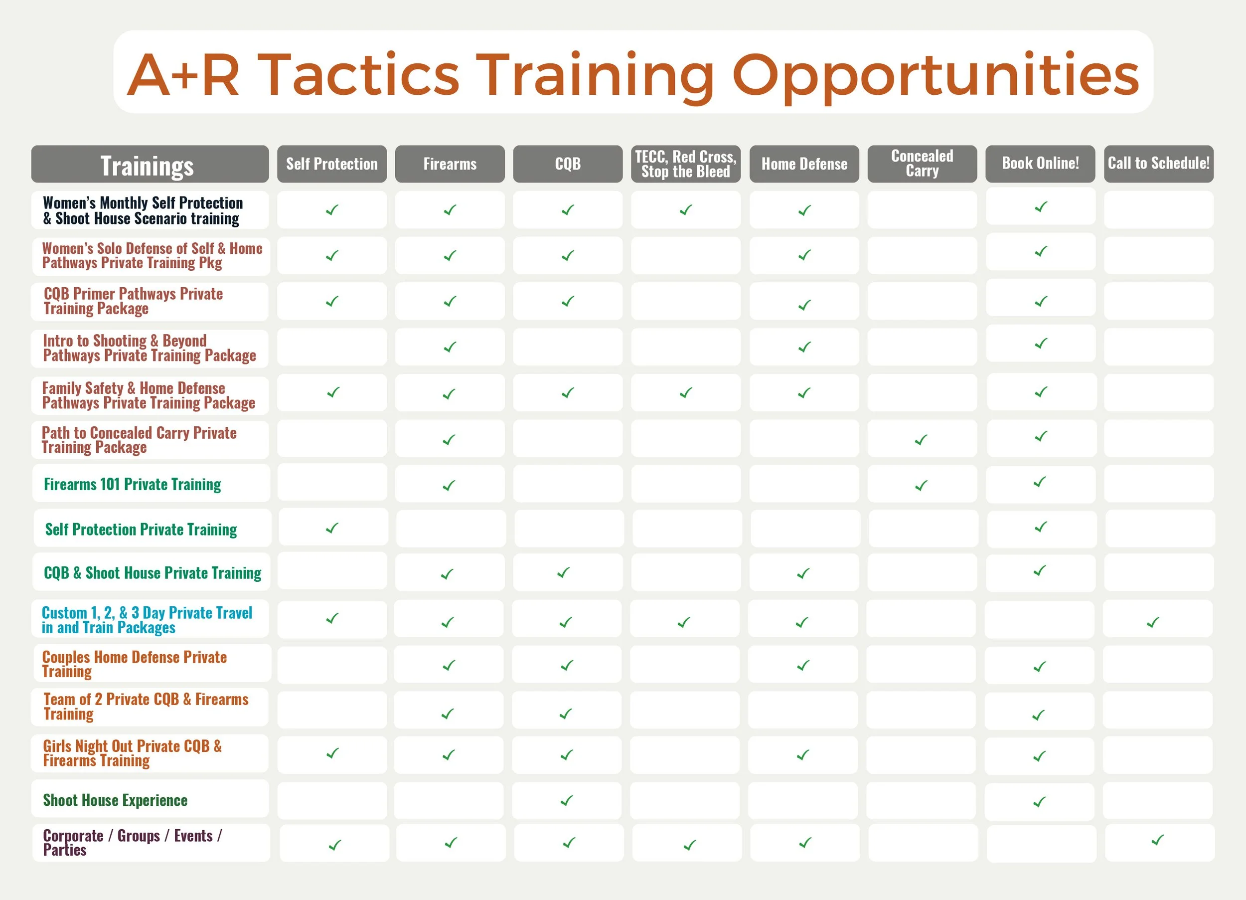 CQB & Firearms Training — A+R Tactics