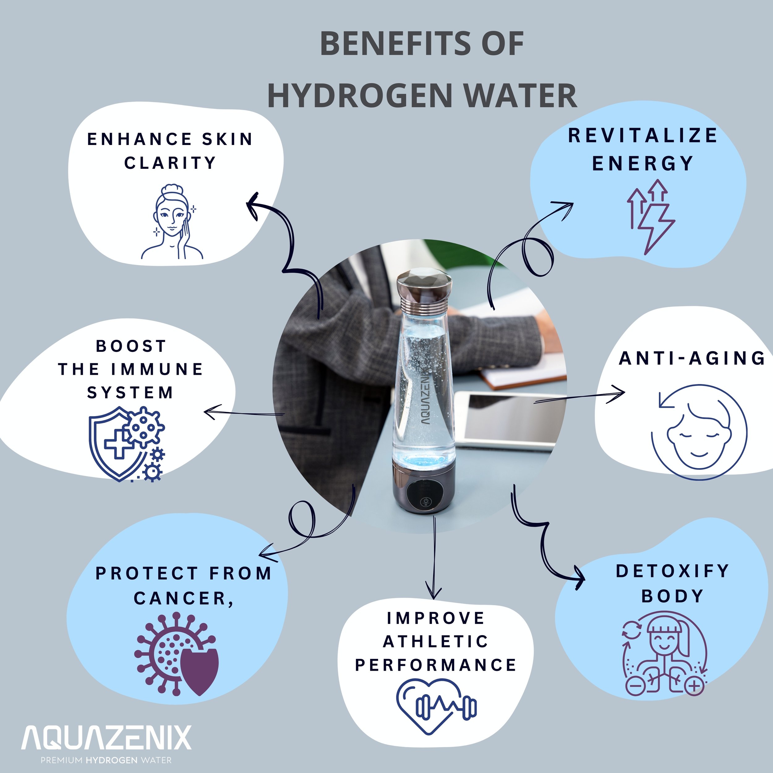 Water Can 2025 Upgraded Hydrogen Water Bottle, Hydrogen Water ...