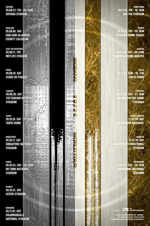 BIGBANG Announce Global Stadium Tour for 20th Anniversary — Stardust ...