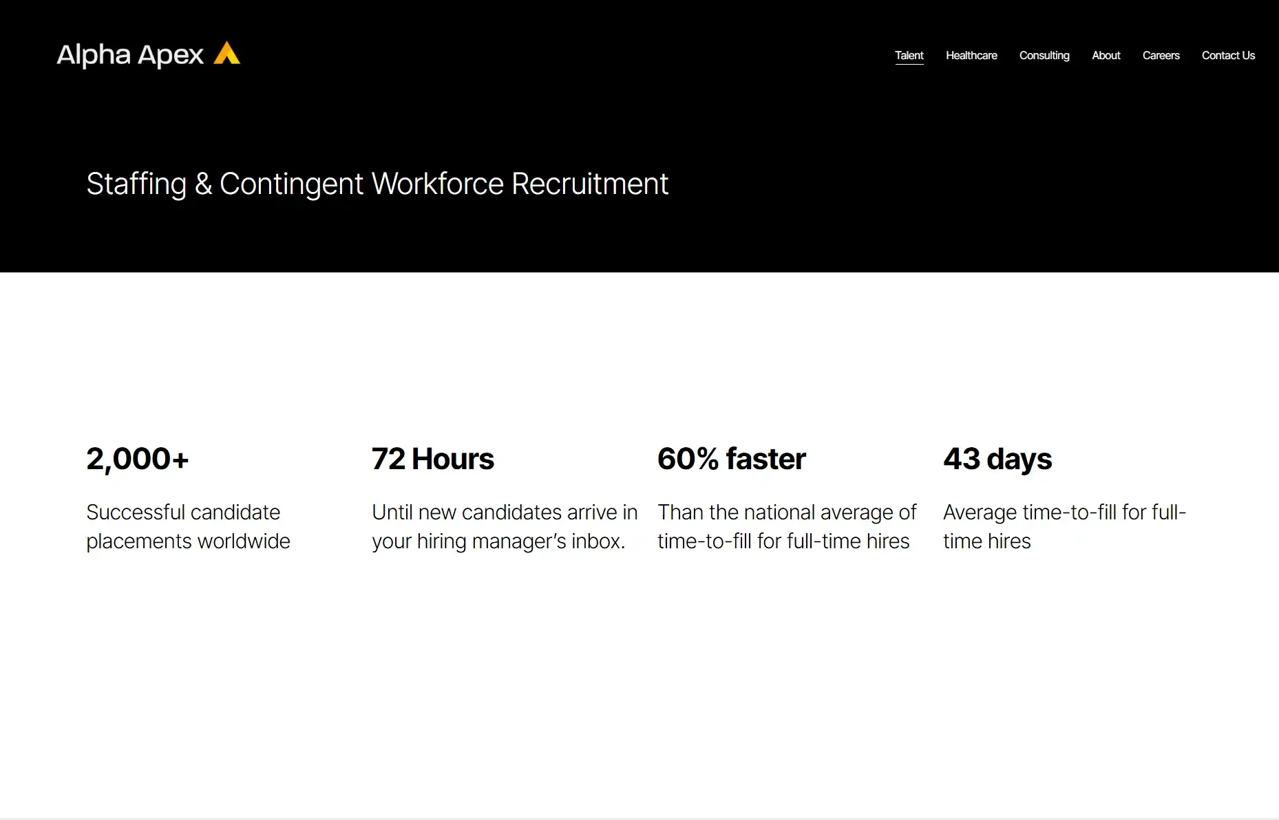 Top 10 Software Engineer Staffing Agencies — Alpha Apex Group ...