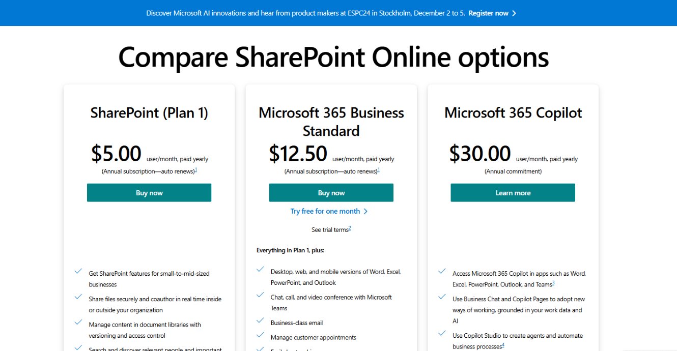Microsoft SharePoint Cost — Alpha Apex Group - Consulting & Executive ...