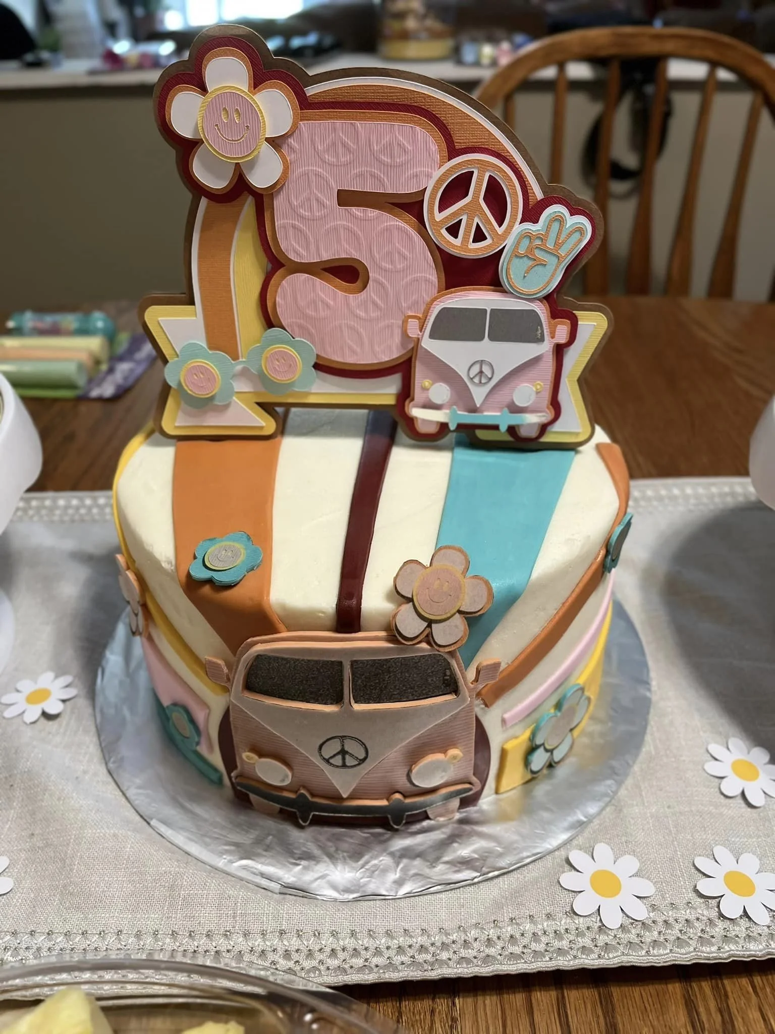 Custom Cakes — Fig & Lyle's Bakery