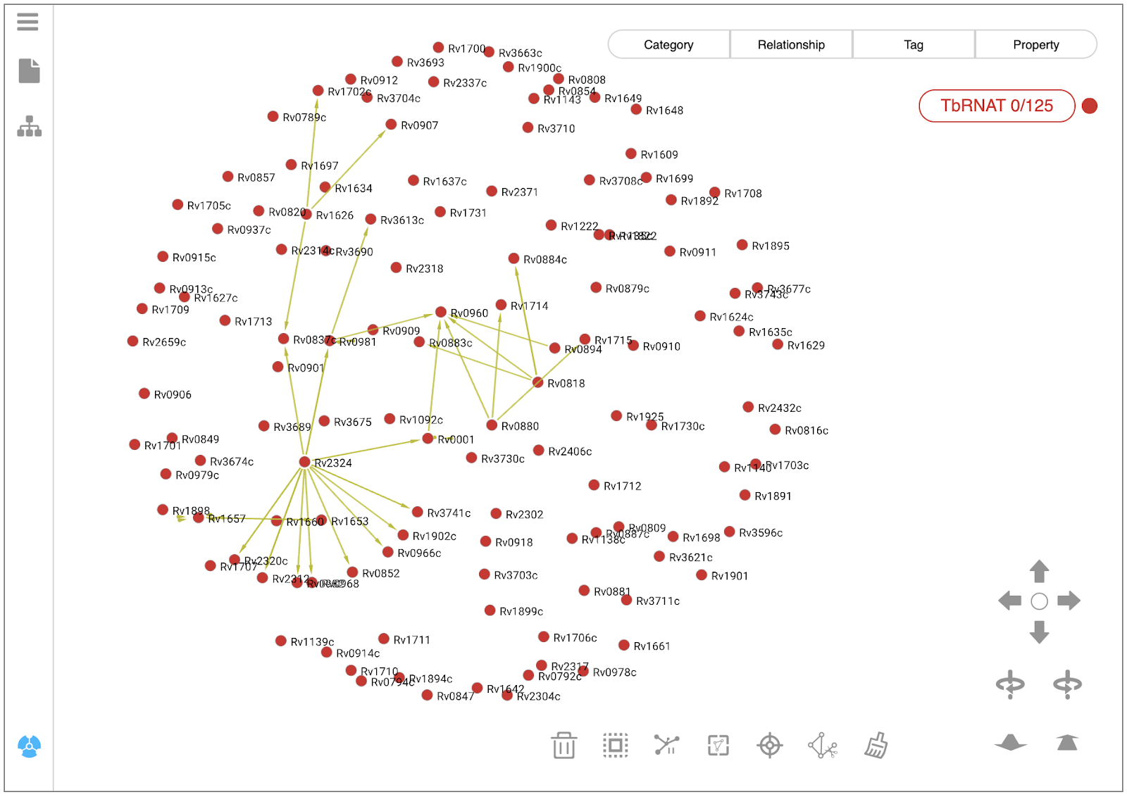 Healthcare & Life Sciences — Kineviz