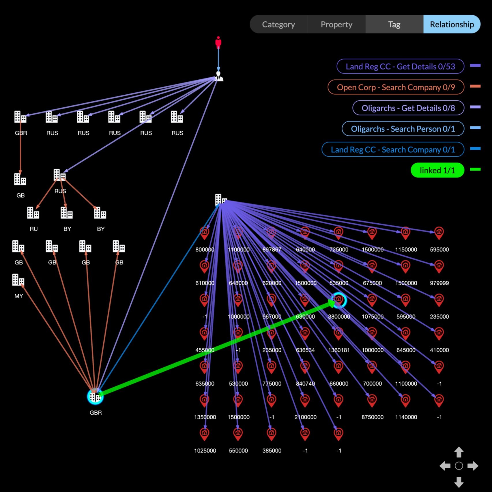 SeekerXR — Kineviz
