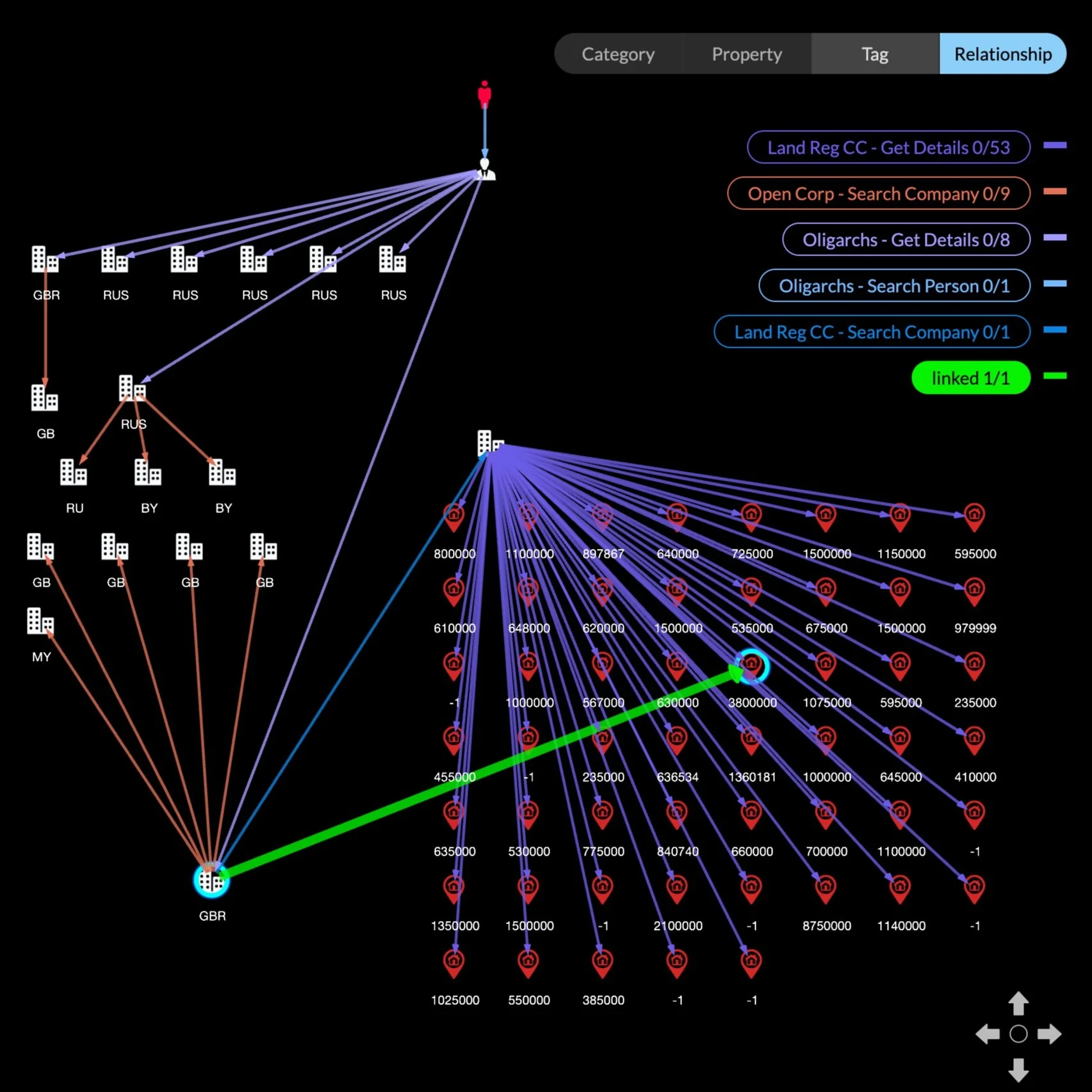SeekerXR — Kineviz