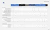 M365 E3 or F3? M365 vs. O365? What do I choose for my organization ...