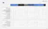 M365 E3 or F3? M365 vs. O365? What do I choose for my organization ...