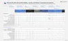 M365 E3 or F3? M365 vs. O365? What do I choose for my organization ...