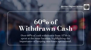 ATM Troubleshooting Made Easy: Your Go-To Guide — Choose ATM