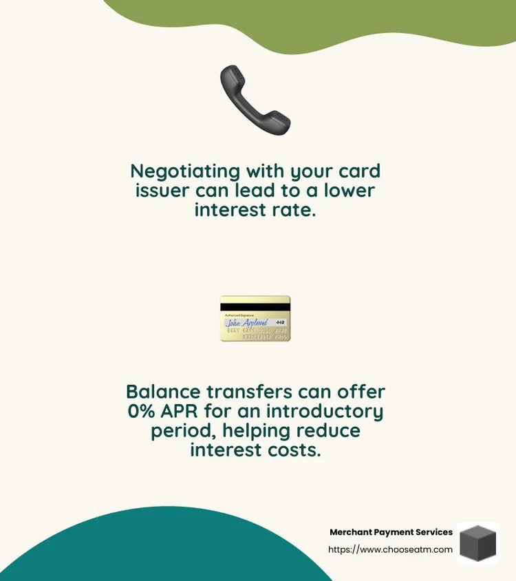 The Rate Debate: Strategies to Lower Credit Card Interest — Choose ATM