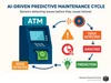 Why Your ATM Isn't Dispensing Cash and How to Fix It Fast — Choose ATM