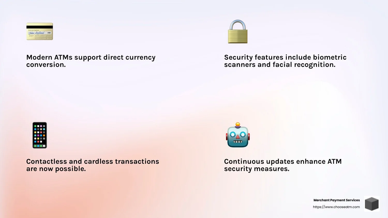 Inside the Box: Understanding ATM Hardware and Software — Choose ATM